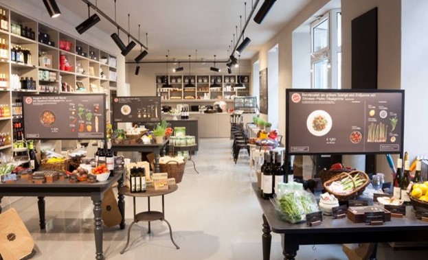 The new normal: Using grocery shoppers' mindsets to drive margin ...